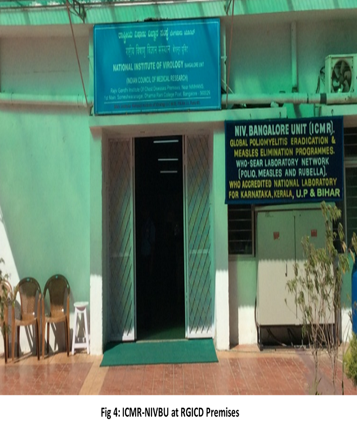 NIV - ICMR-NIV Bangalore unit